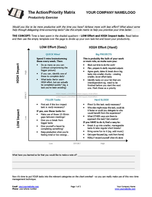 Business Coaching - Action Priority Matrix Tool | Coaching Tools from ... Business Coaching - Action Priority Matrix Tool | Coaching Tools from ...