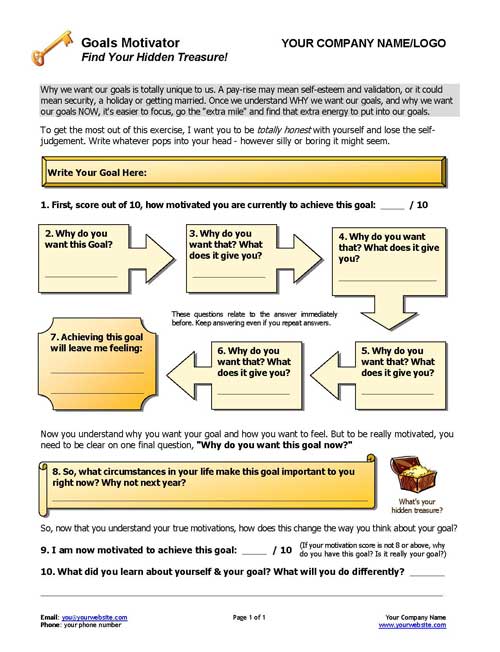 Extraordinary Goal-Setting Toolkit | Coaching Tools from The Coaching ...