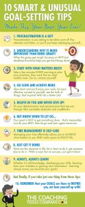 10 Smart & Unusual Goal-Setting Tips to Get Things Done! (Graphic ...