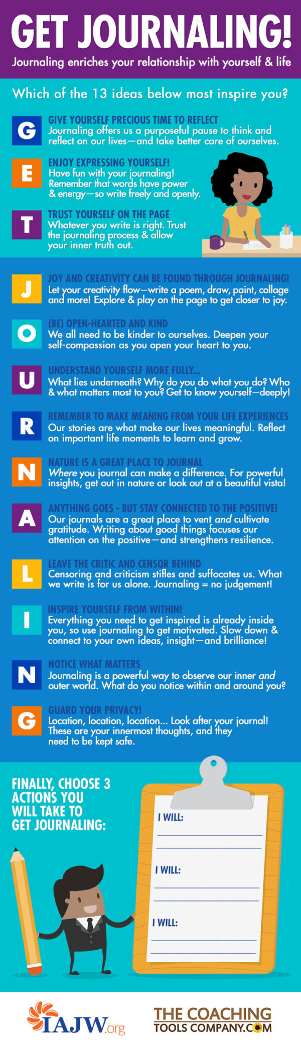 *NEW* INFOGRAPHIC: How & Why to Get Journaling! | The Launchpad - The ...